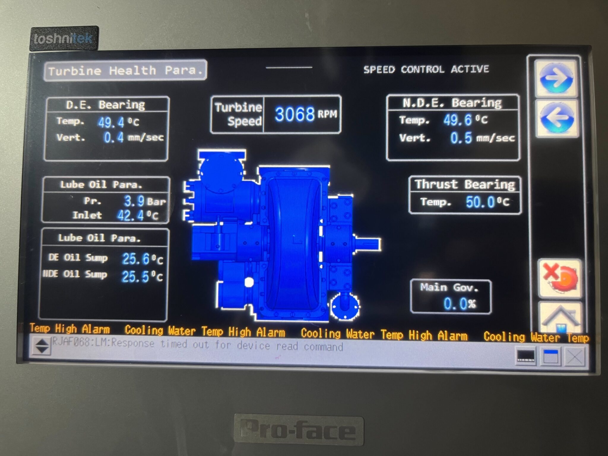 Live Steam Testing of Steam Turbines - Turtle Turbines