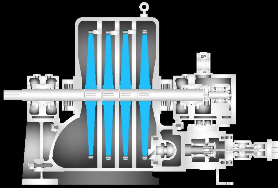 Multistage Steam Turbines - Turtle Turbines